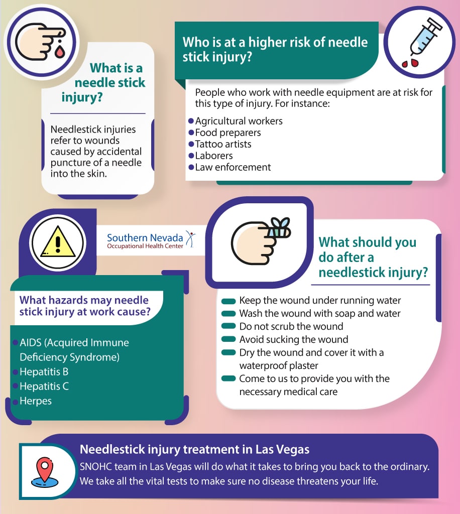 Needlestick Injury In Las Vegas SNOHC Needlestick Injury In Las Vegas SNOHC